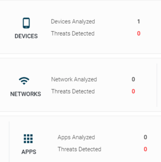 Bitdefender GravityZone 移动安全｜MTD 移动威胁防御（Android/iOS）