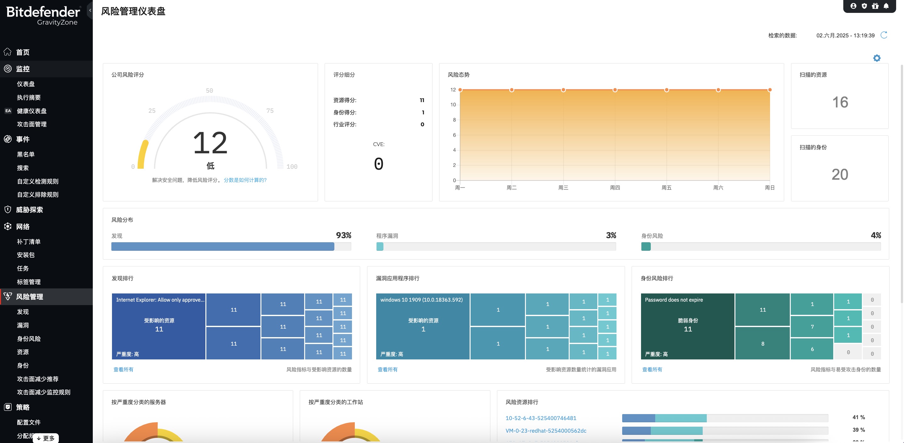 Bitdefender Gravityzone 精英版